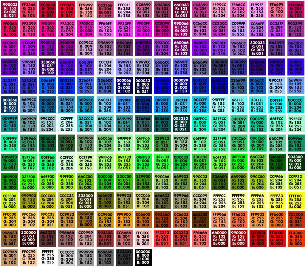 Codes Couleurs Valeurs Hexa RGB TIC Learning Cyberespace